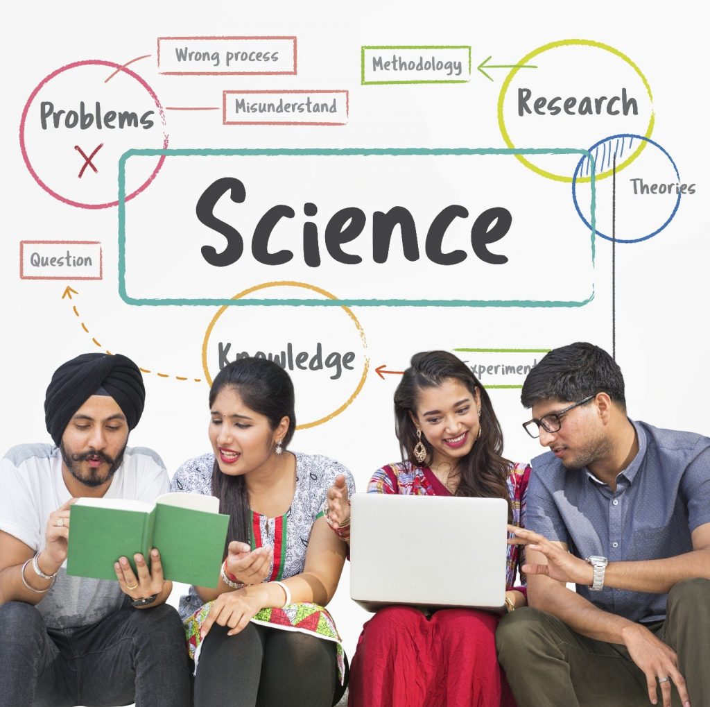 What is sliding friction? Explanation from Class 8 Science