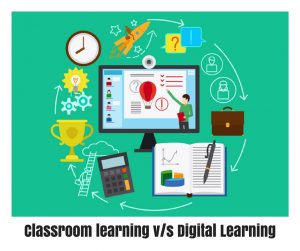 How Today’s Technology Has Matched Classroom Environment?