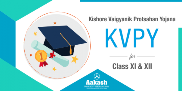 How is the KVPY 2022 Exam helpful for Engineering and Medical Aspirants?