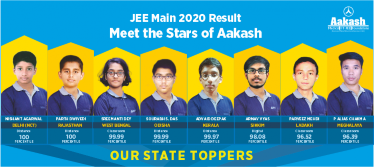JEE Main 2020 Result– Meet the student's who've made it!