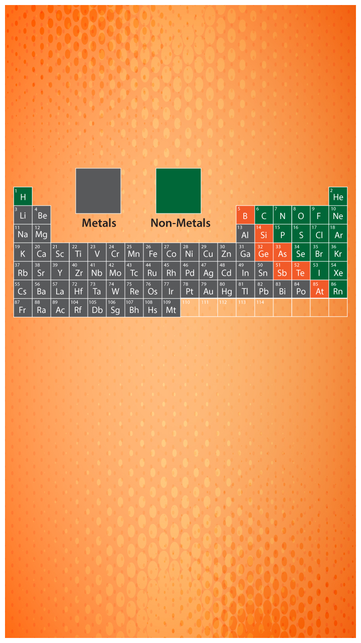 Nonmetals List