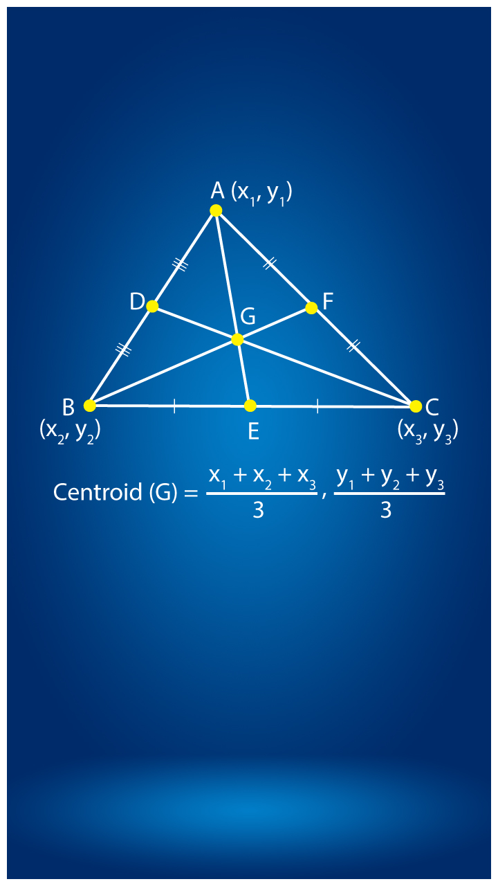 Centroid Of A Triangle Formula