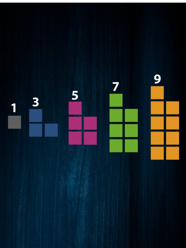 Tips to Easily Identify Odd Numbers | Basic Math's for Kids - Aakash Blog