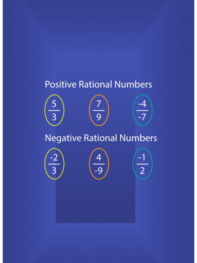 Positive And Negative Rational Numbers With Examples NCERT Math Notes Positive And Negative Rational Numbers With Examples NCERT Math Notes
