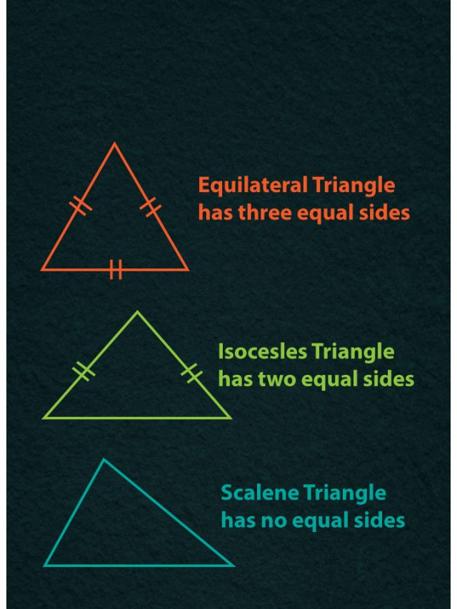 How Does a Graph of an Equation Look Like When x = 0 and y = 0 ...
