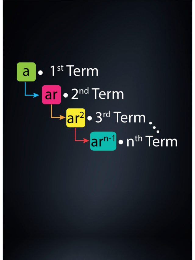 How to Use Geometric Progression Formula to Solve Maths Questions ...