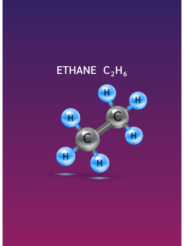Conformations of Ethane Explained in 10 Slides | CBSE Organic Chemistry