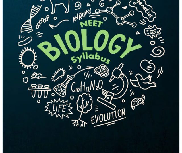 CBSE Class 12 Biology Term 2 Syllabus Chapter wise Weightage CBSE Class 12 Biology Term 2 Syllabus Chapter wise Weightage