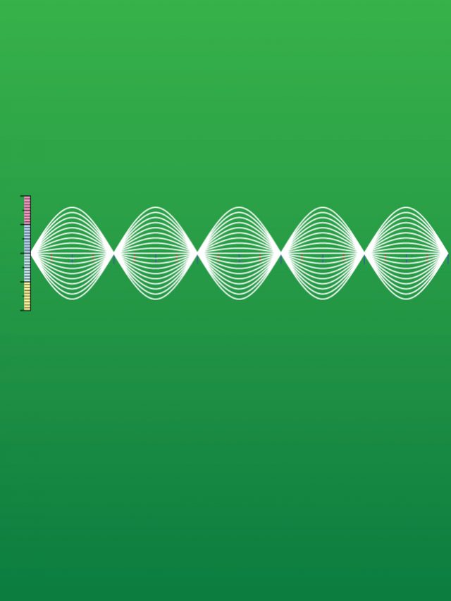CBSE Class 12 Physics Chapter-8 Notes: Vibration and Waves - Aakash Blog
