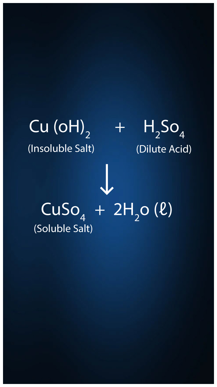 Neutralization Reaction Examples Reaction Neutralization Stock