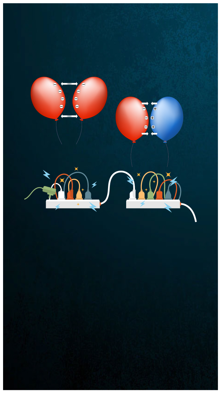 Electricity Notes for Class 10 Chapter 12 Science Revision