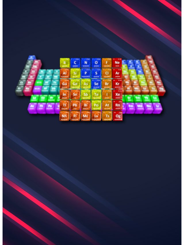 P Block Elements and Their Positions in Periodic Table - Aakash Blog