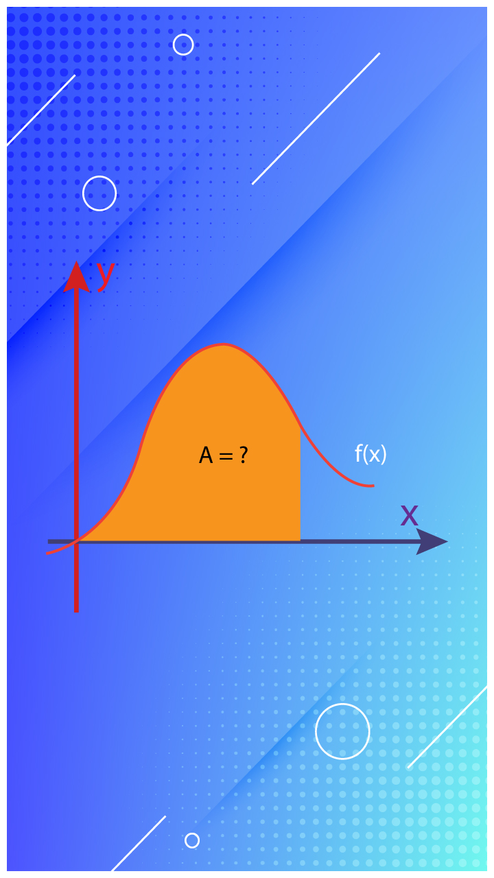 Important Notes on Definite Integrals for CBSE 12th Board Exam 2022 ...