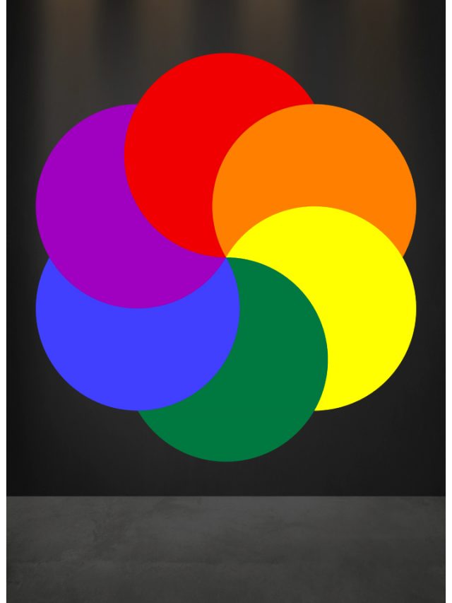 ANTHE 2022 Mock Tests by Aakash BYJU'S: Steps to Prepare