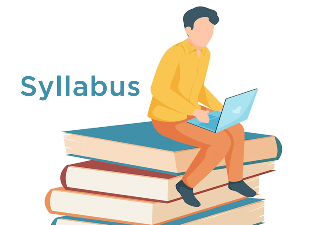 CBSE Class 9, CBSE Science Syllabus, CBSE Class 9 science