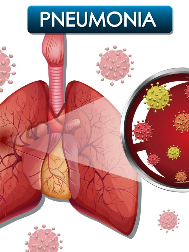 COPD Full Form: COPD Stands for Chronic Obstructive Pulmonary Disease