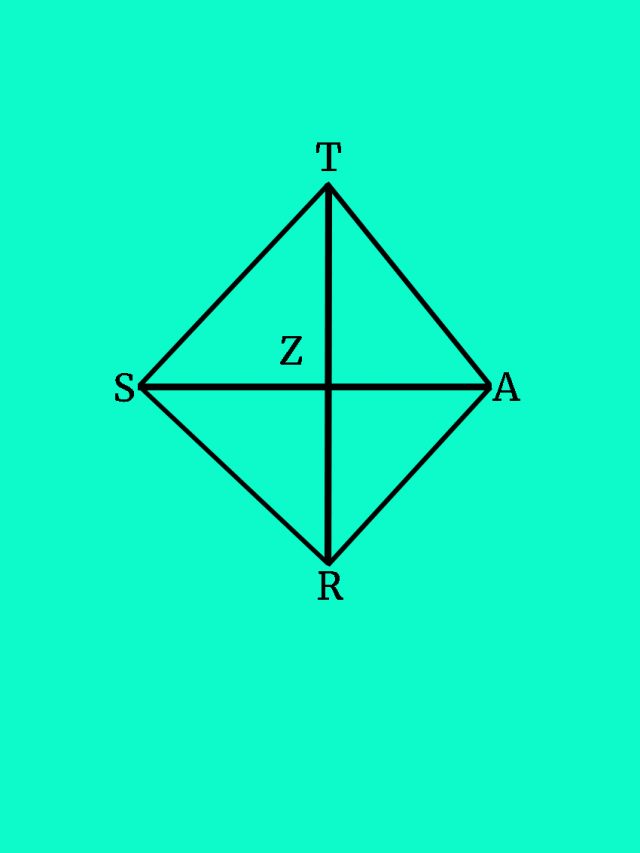 How to Find the Area of a Rhombus? - Aakash BYJU'S Blog