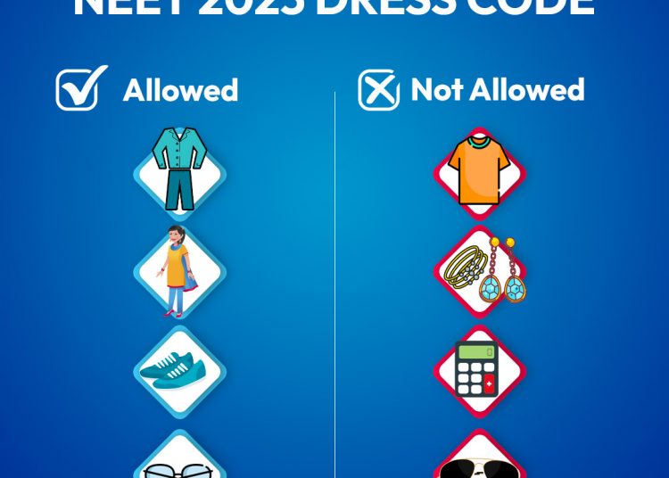 NTA NEET 2023 Dress Code: What You Can Wear and Cannot Wear to The Exam ...