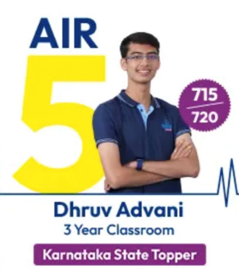 NEET UG 2023 - List of State Toppers - Aakash Blog