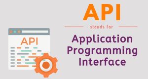 API Full Form: API Stands for Application Programming Interface