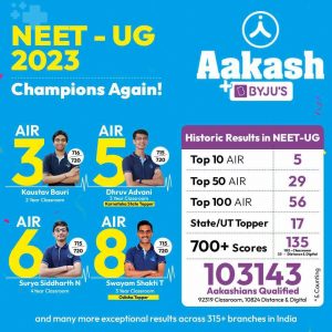 Aakash BYJU'S Students Make History: Securing Top Ranks in NEET UG 2023