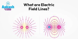 What are electric Field Lines?