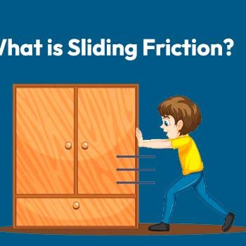 What is Fluid Friction?