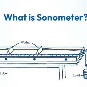 What is dispersion of Light?