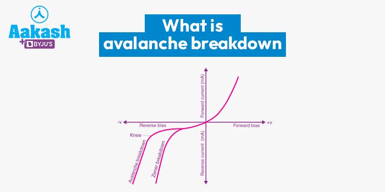 What is Avalanche Breakdown?