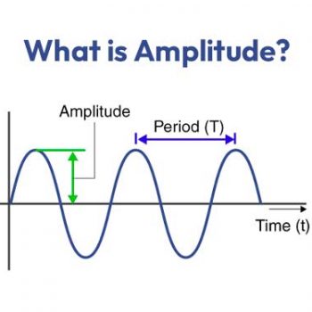 What is Distance: Meaning, Definition, and Formula
