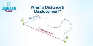Difference between Distance and displacement