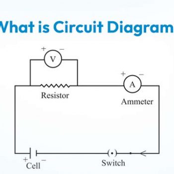 What is the Unit of Heat: Meaning, Importance & FAQs
