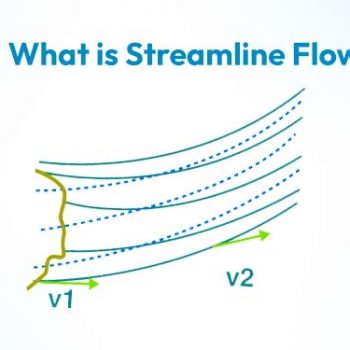 What is the Difference between Resistance and Resistivity?