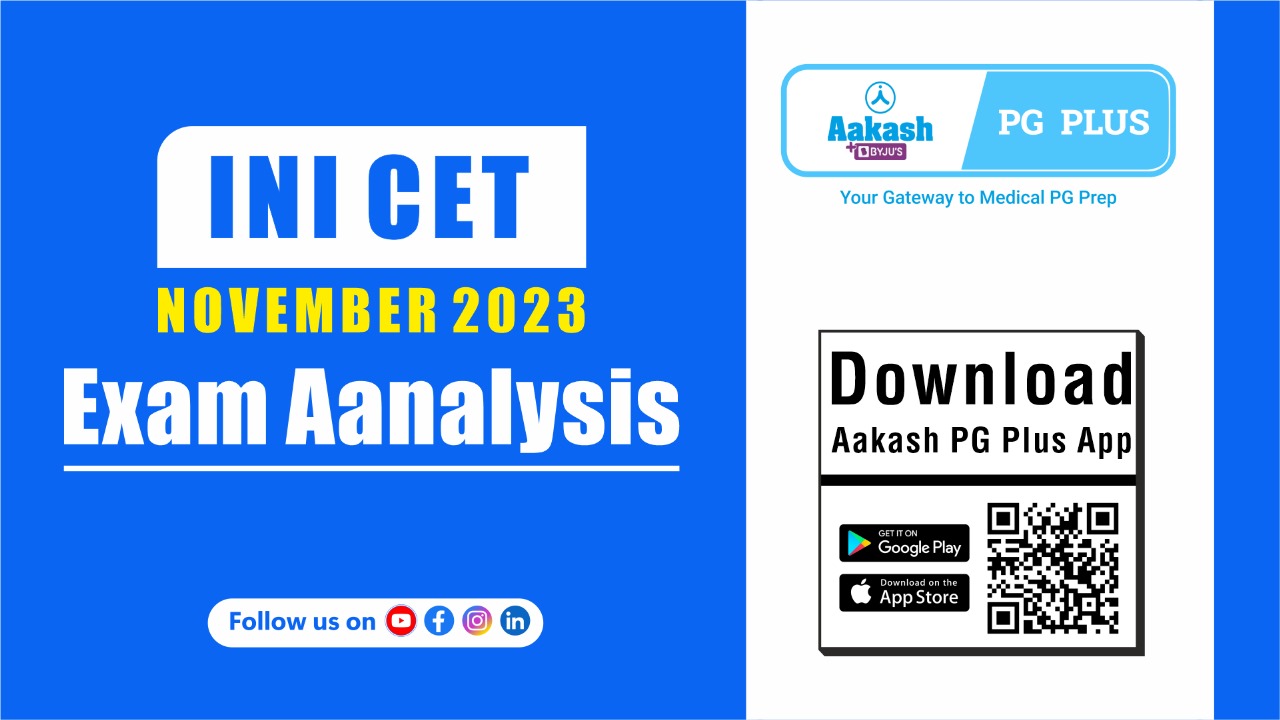 INI CET November 2023: Exam Analysis and Preparation Guide