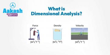 What is Dimensional Analysis: Understanding, Definition and FAQs