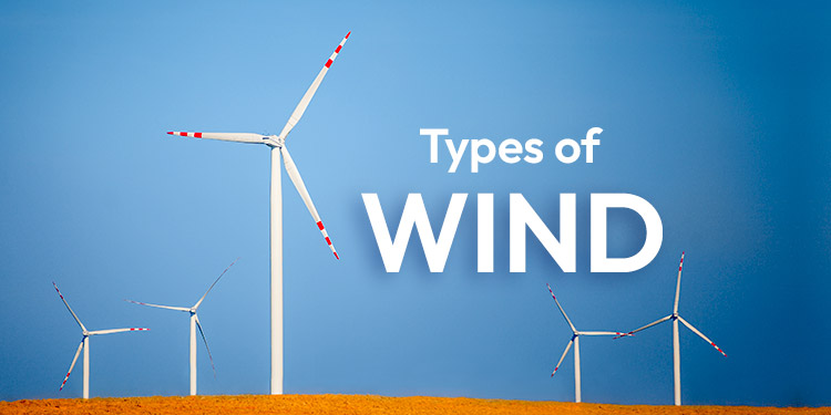Types of Wind: Classification & Causes